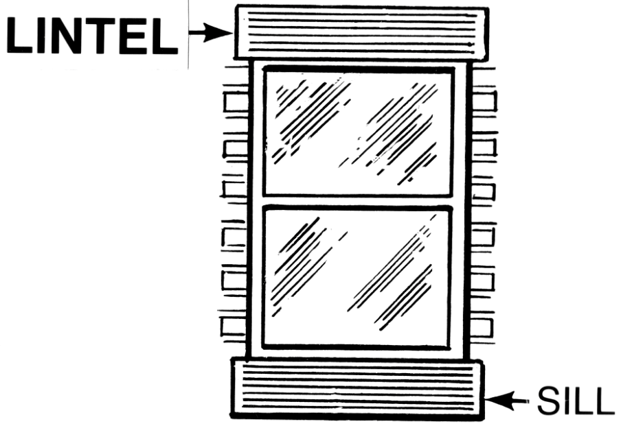 How To Install a Lintel Above a Window